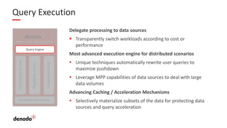 Logical Data Fabric: Architectural Components | PDF