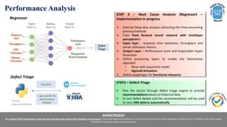 #ATAGTR2020 Presentation - Redefining DevOps for seamless performance ...