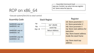 [cb22] Are Embedded Devices Ready for ROP Attacks? -ROP verification ...