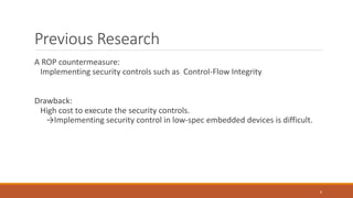 [cb22] Are Embedded Devices Ready for ROP Attacks? -ROP verification ...
