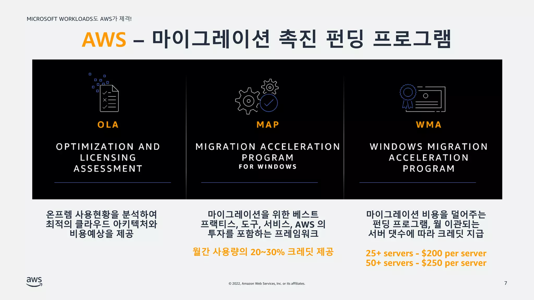 Microsoft Workloads도 AWS가 제격!-박주연, AWS MSFT Specialist SA / 서경구, AWS Specialist Services Lead ...