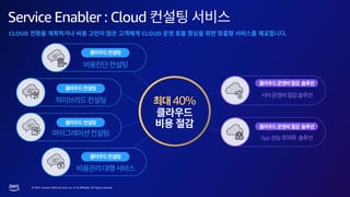 AWS Summit Seoul 2023 | SKT가 당신의 AI, Data 사업을 “T”나게 도와주는 사례와 미래 | PDF