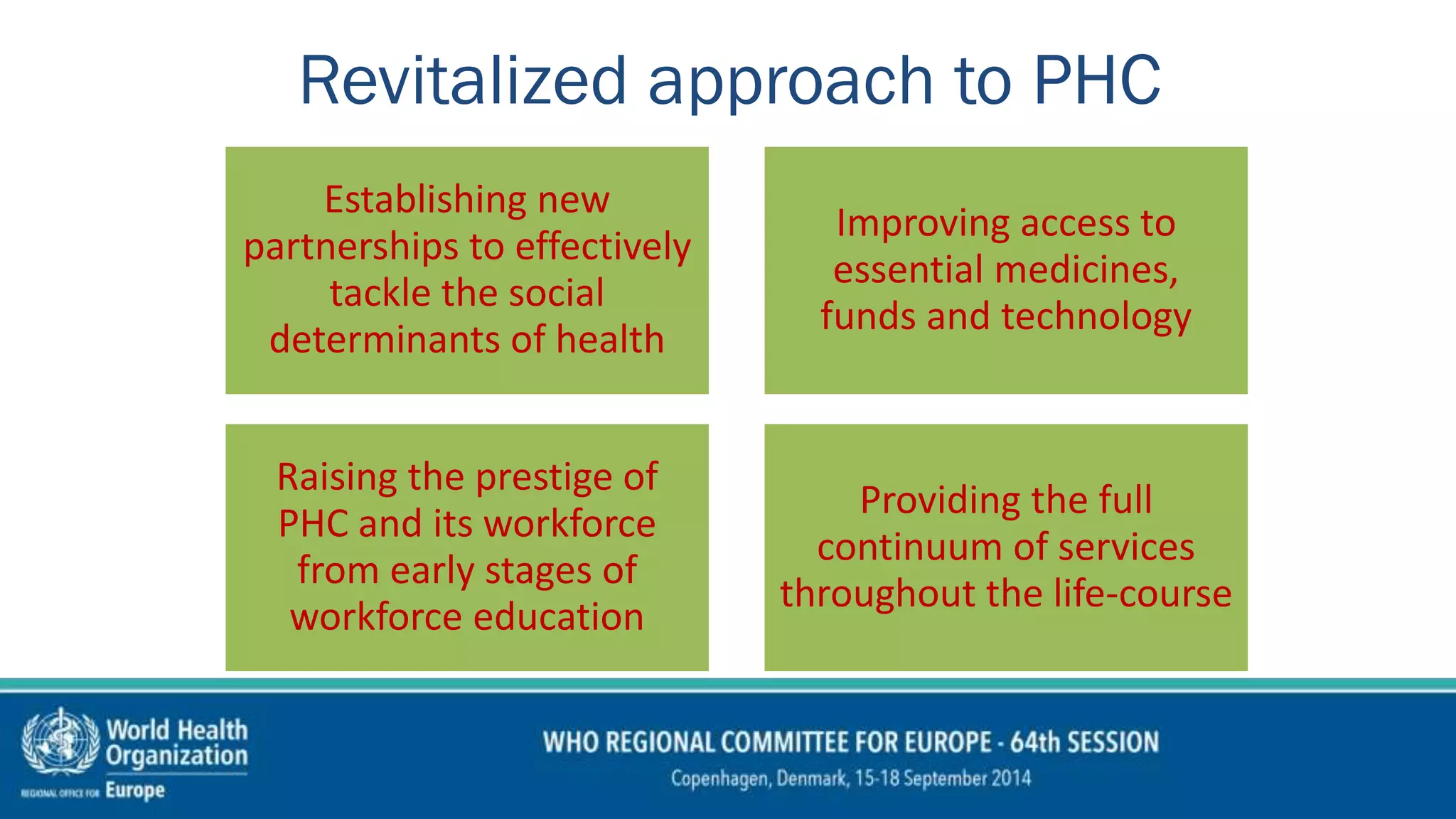 An approach to primary health care towards people-centred health ...