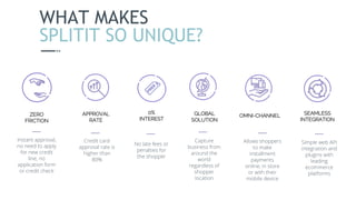 Splitit - NOAH18 London | PPT