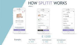 Splitit - NOAH18 London | PPT