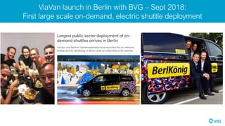 Daniel Ramot, Via - NOAH18 London | PPT