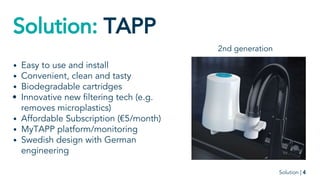 TAPP Water - NOAH18 Berlin | PDF