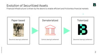 Block State - NOAH18 London | PPT