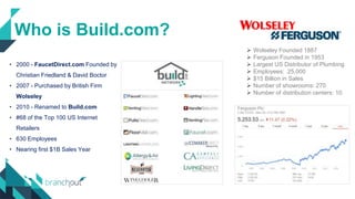 Branchout 2017 - Day 2 Session - Dave Nickens | PPT