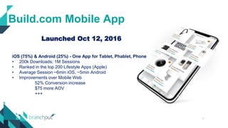 Branchout 2017 - Day 2 Session - Dave Nickens | PPT