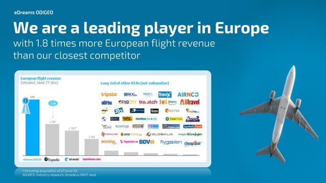 Dana Dunne, eDreams ODIGEO - NOAH18 London | PPT