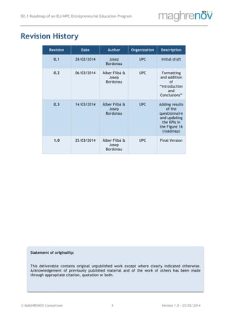 MAGHRENOV deliverable 2.1: Roadmap of an EU-MPC entrepreneurial ...
