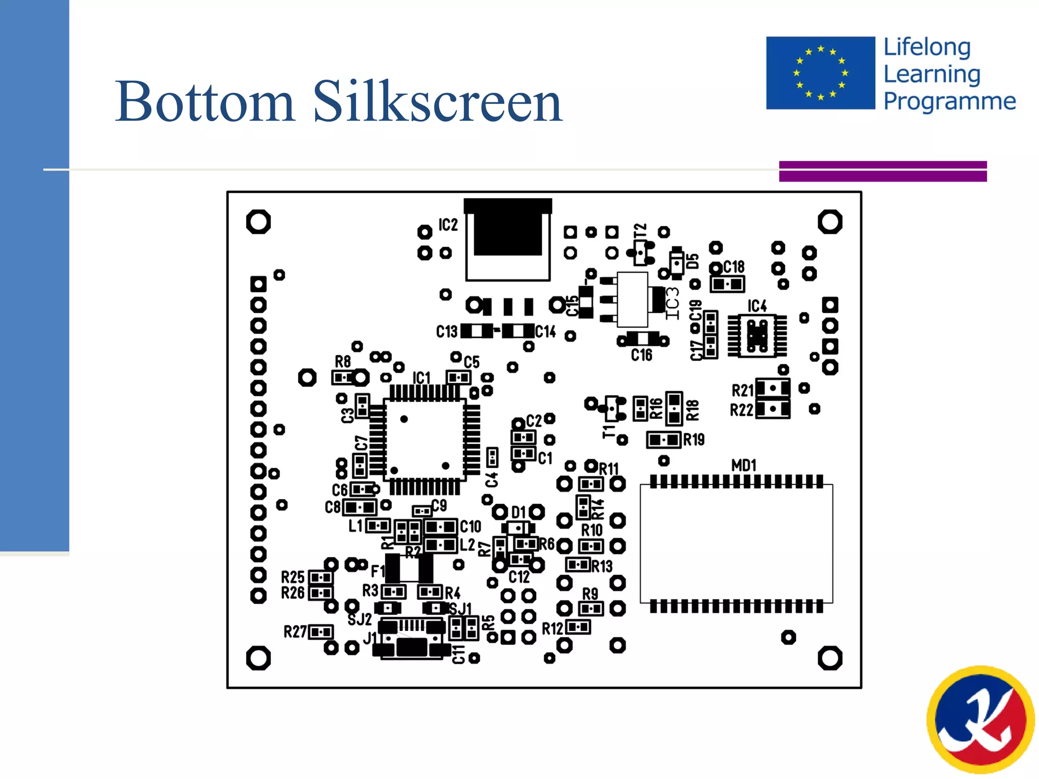 KAREL Controller Manufacturing | PPT