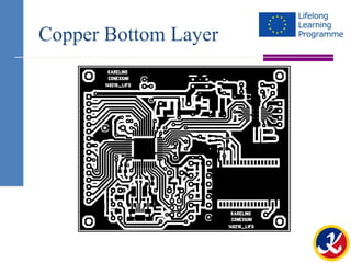 KAREL Controller Manufacturing | PPT