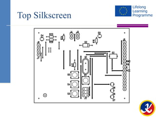 KAREL Controller Manufacturing | PPT