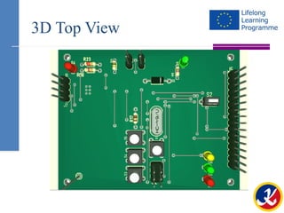 KAREL Controller Manufacturing | PPT