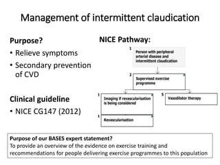 Exercise and intermittent claudication | PPTX