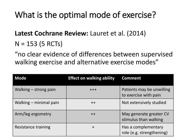 Exercise and intermittent claudication | PPTX | Physical Therapy | Wellness
