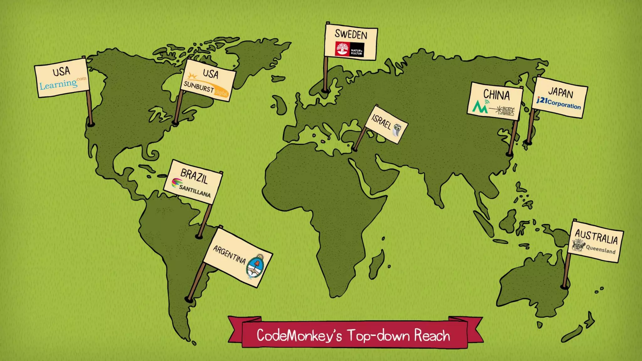 CodeMonkey Studios - NOAH17 Berlin | PPT