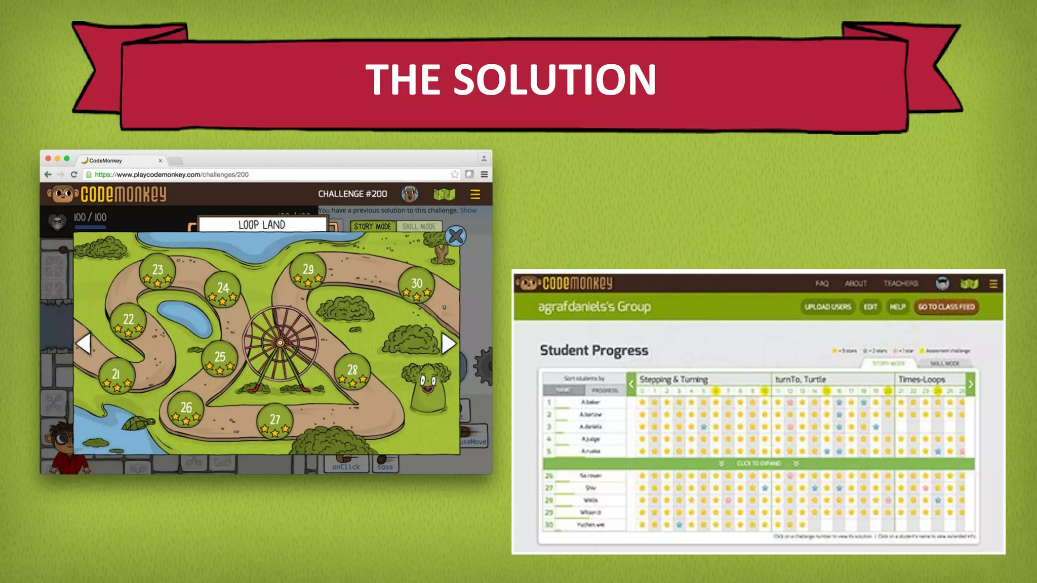 CodeMonkey Studios - NOAH17 Berlin | PDF