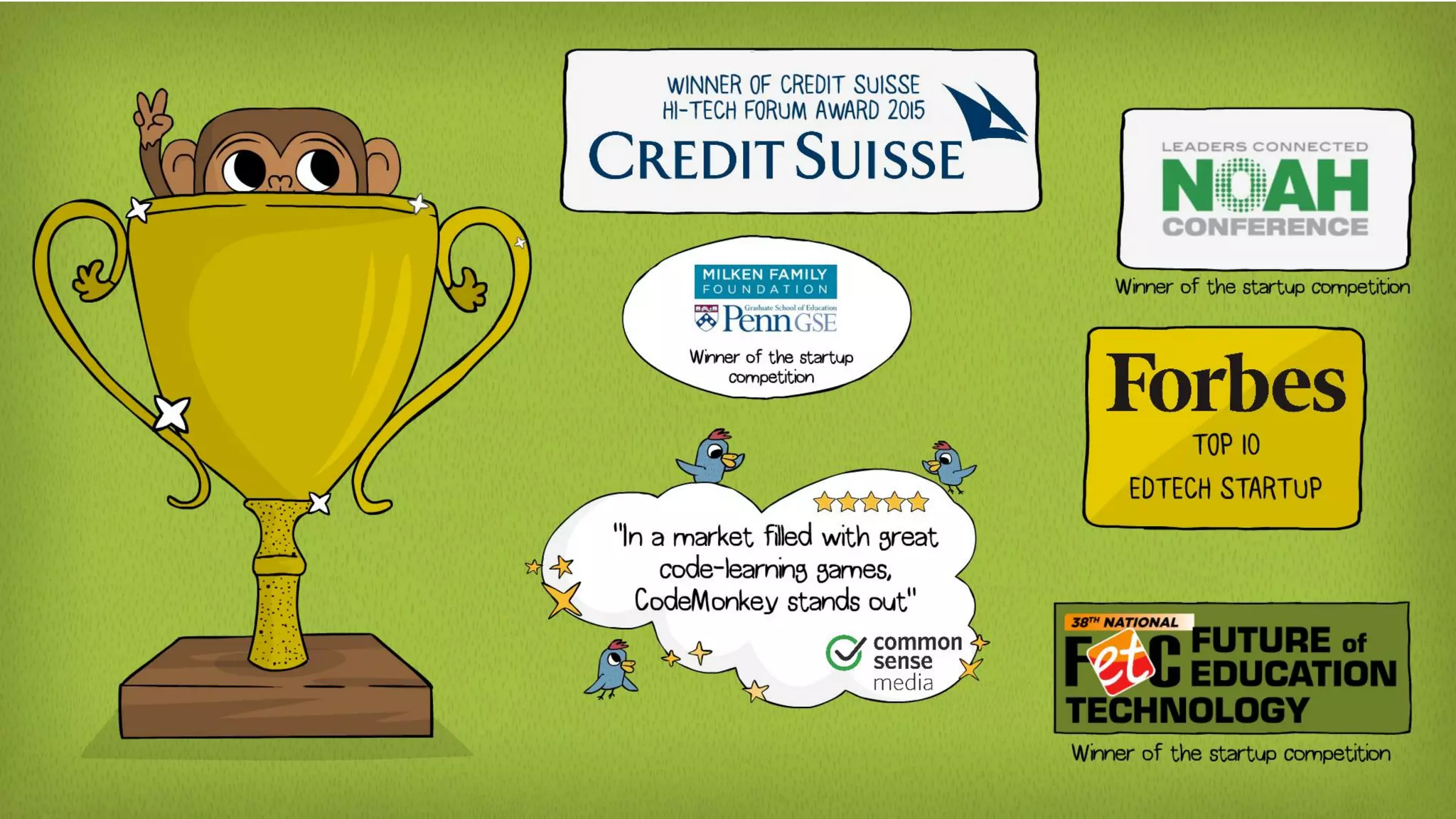 CodeMonkey Studios - NOAH17 Berlin | PDF