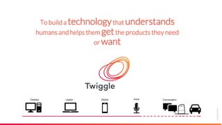 Twiggle - NOAH18 Tel Aviv | PPT