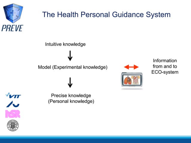 D2.1 relevant diseases and conditions | PPT