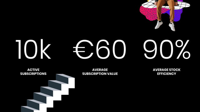 Grover - NOAH18 Berlin | PPT