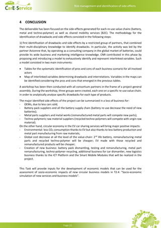 Risk management and identification of side effects | PDF