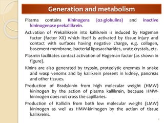 d2. Plasma Kinins.pdf