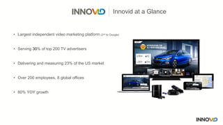 Innovid - NOAH16 Berlin | PPT