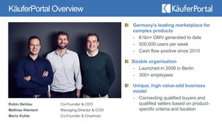 KäuferPortal - NOAH15 London | PPT