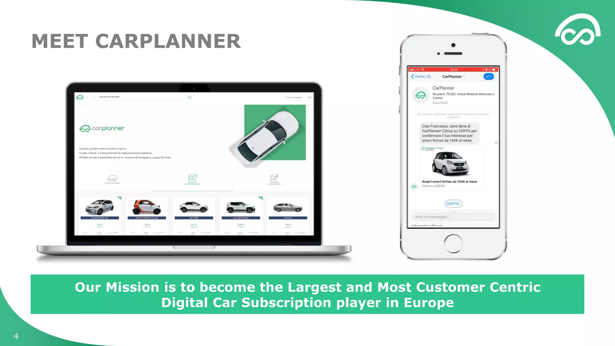 CarPlanner - NOAH18 London | PPT