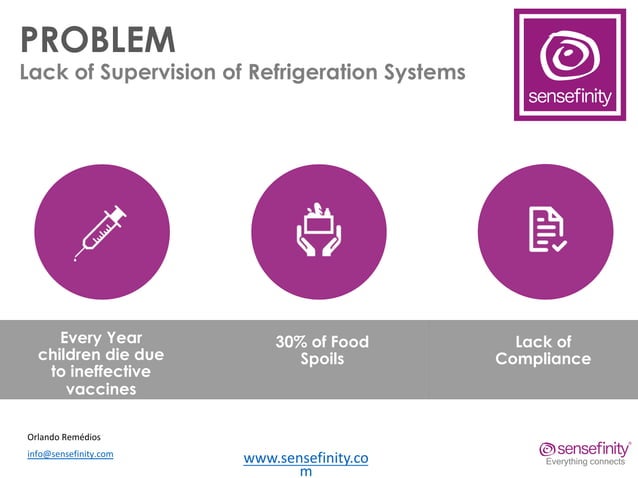 sensefinity - NOAH16 London | PPT