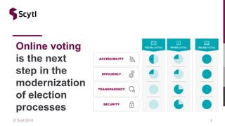 Scytl - NOAH18 Berlin | PPT