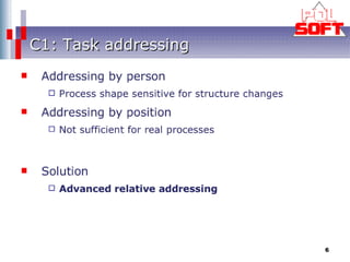 D2 6 Workflow Challanges Public Project Case Study | PDF