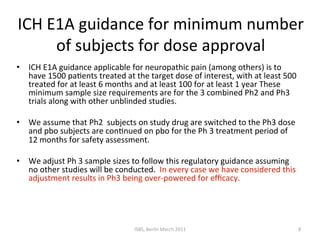 Adaptive Drug Development Programs for Phases 2 and 3 in Neuropathic ...