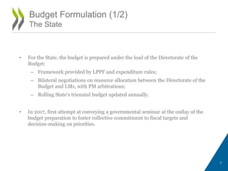 Budgeting in France - Delphine MORETTI, OECD | PDF