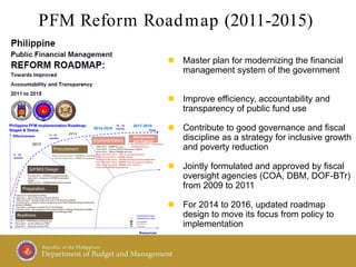 Budgetary governance reforms - Amanella Arevalo, Philippines | PDF