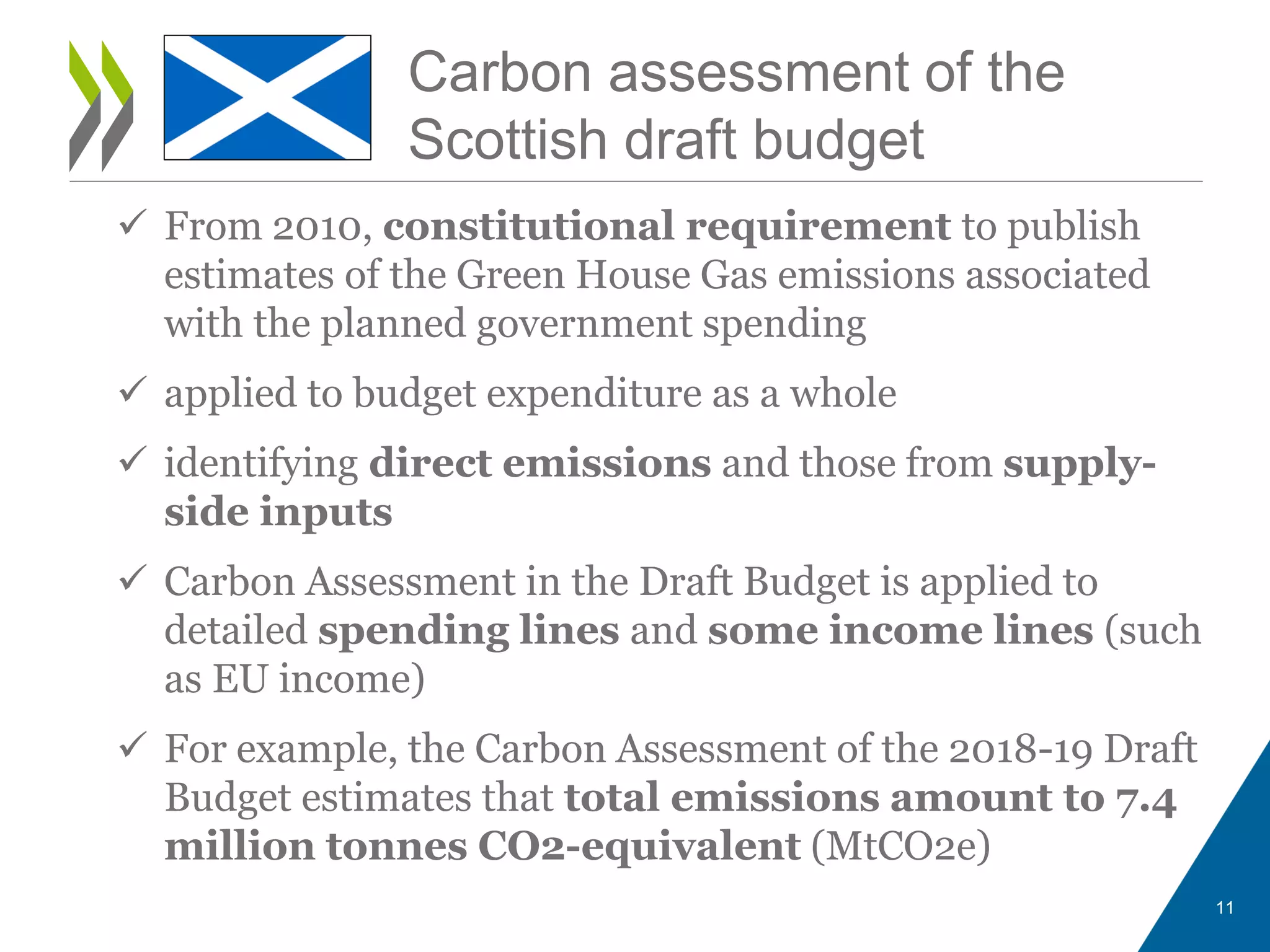 Green budgeting - Andrew Blazey, OECD Secretariat, | PPT