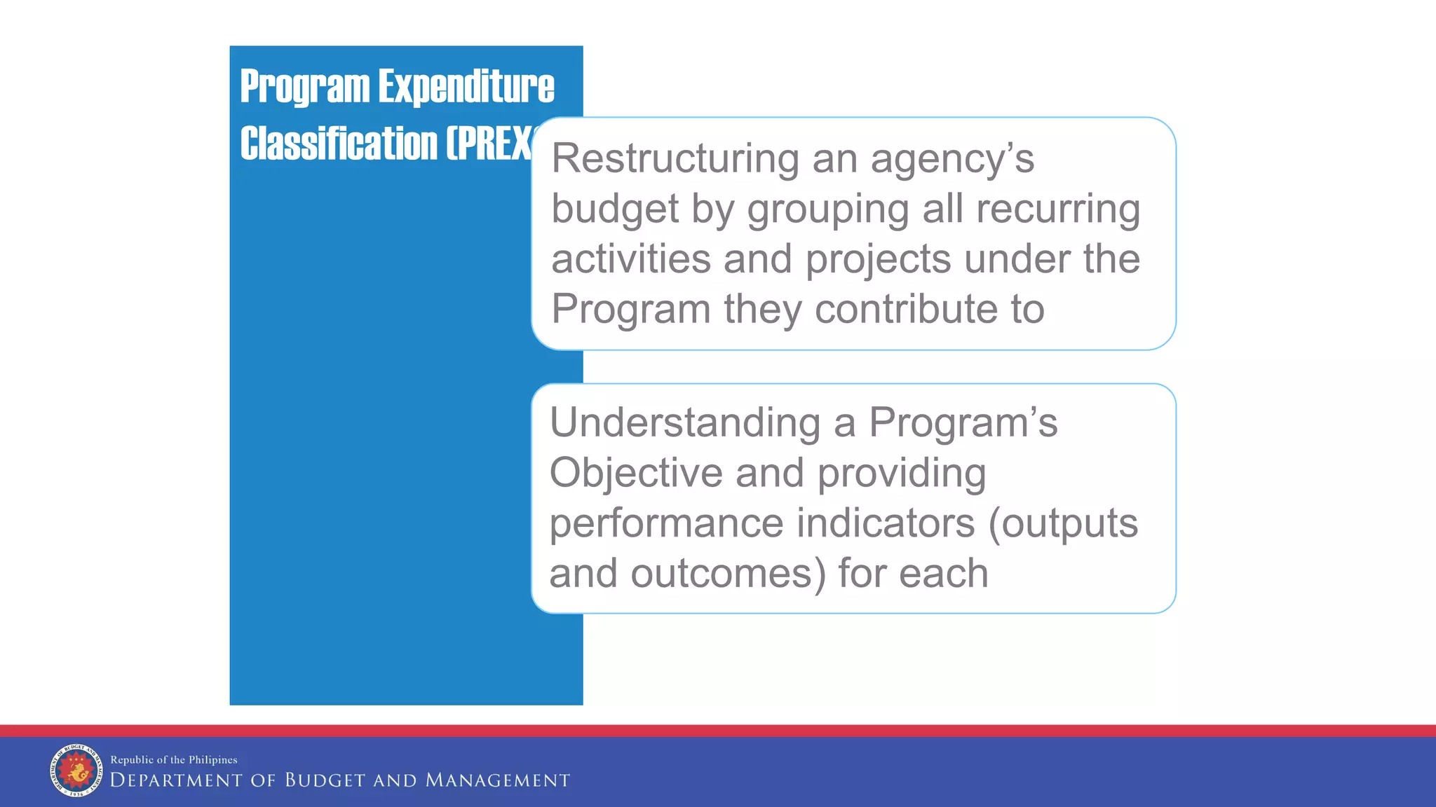Program expenditure classification - Cristina CLASARA, Philippines | PDF