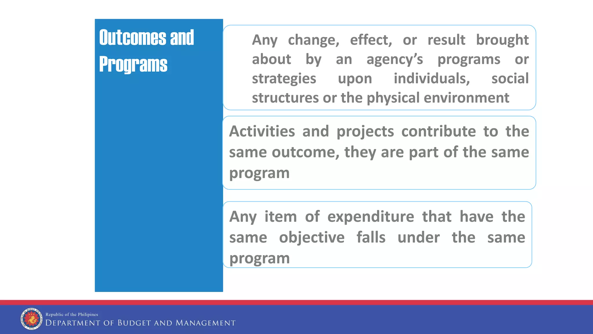 Program expenditure classification - Cristina CLASARA, Philippines | PDF