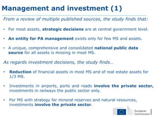 Managing Government Balance Sheet: a Focus on Public Assets - Elva Bova ...