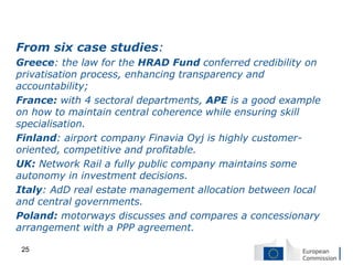Managing Government Balance Sheet: a Focus on Public Assets - Elva Bova ...