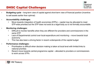 Performance & transparency in the capital budget - William Lockwood ...
