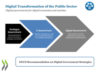 Digitalisation of finance activities: Challenges and opportunities ...