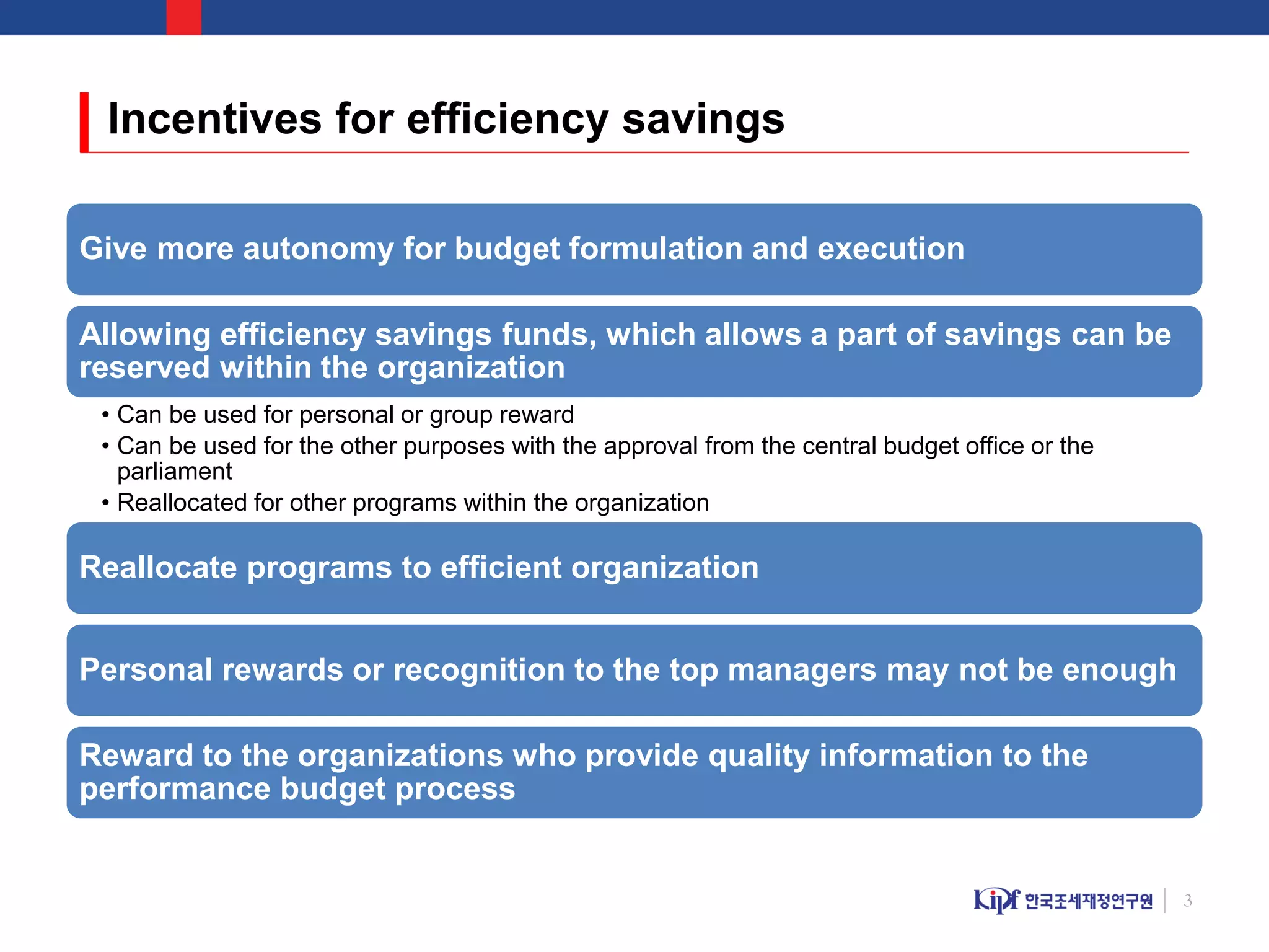 Incentivising good performance - Nowook Park, Korea | PPT