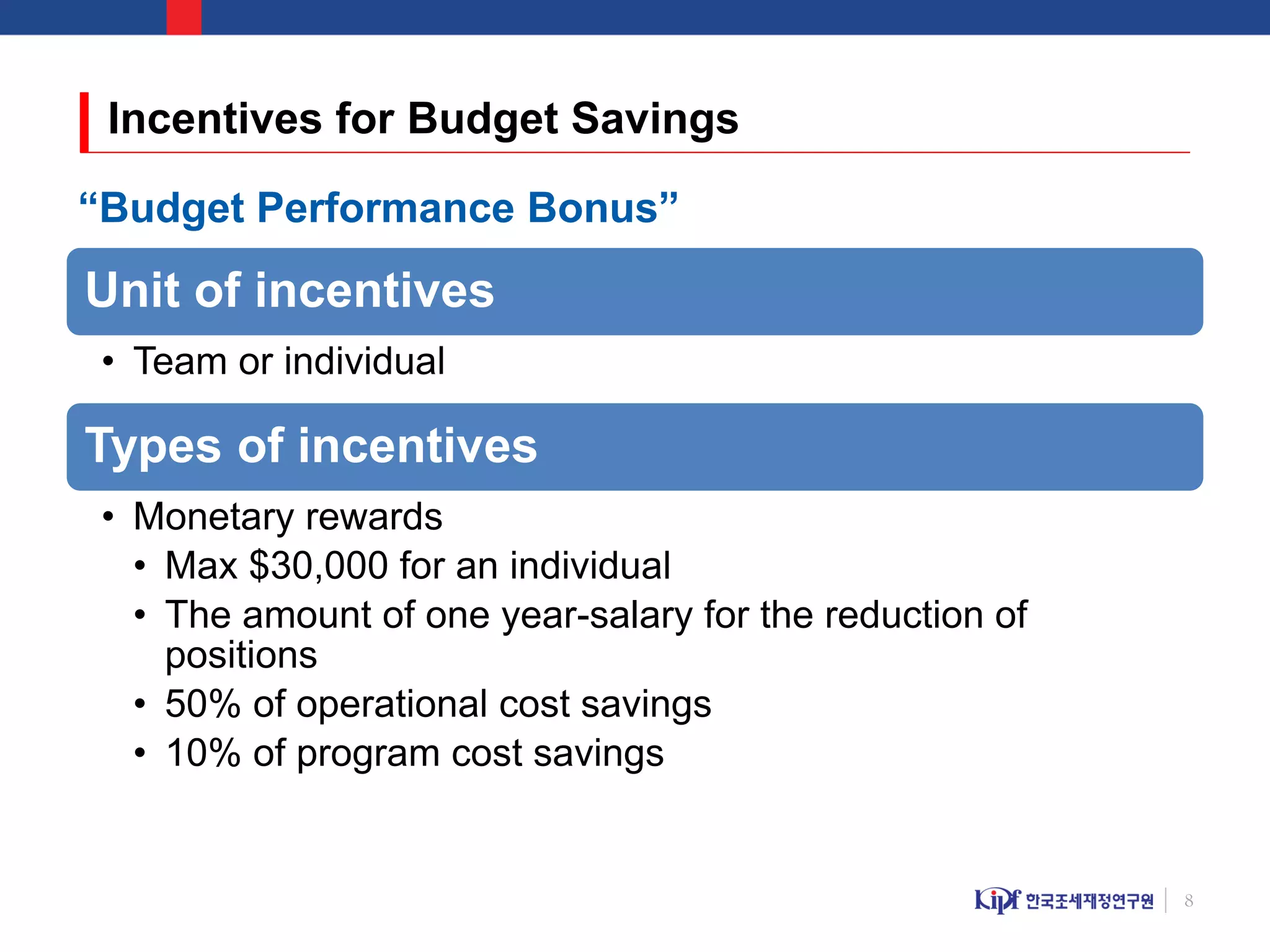 Incentivising good performance - Nowook Park, Korea | PPT