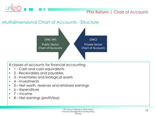 The Role of charts of Accounts - Luis Moreira, Portugal | PDF