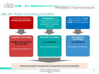 The Role of charts of Accounts - Luis Moreira, Portugal | PDF